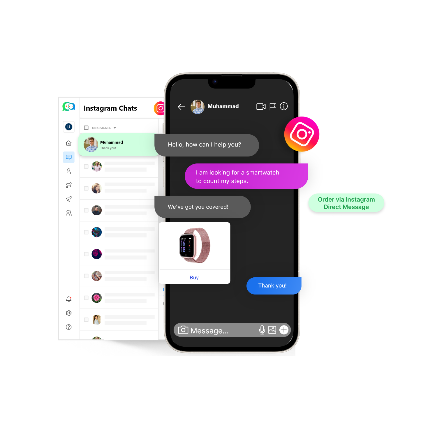 Manage Customer Support, Sales